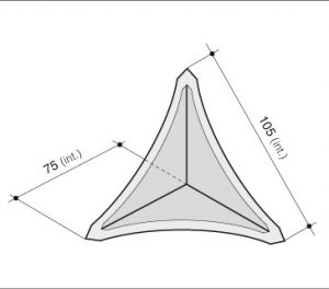 Angolari in plastica salvaspigoli – Gruppo L.N.A.